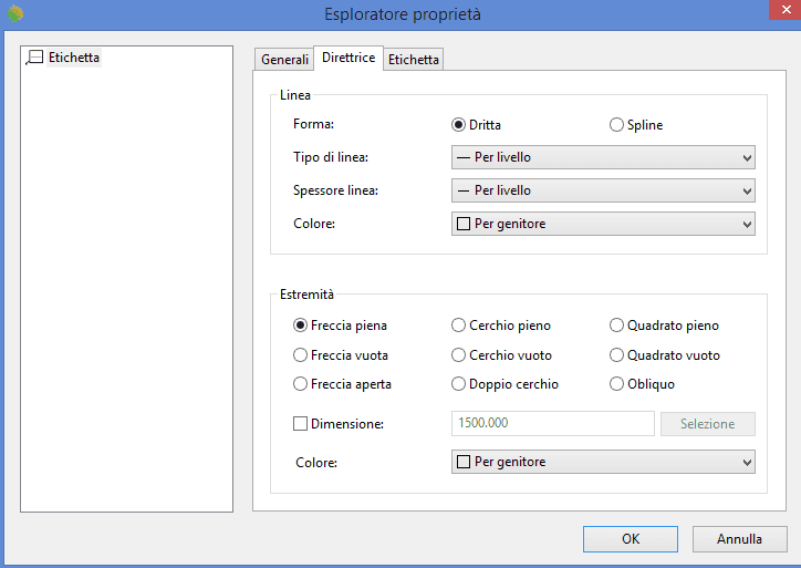 Etichetta delle piante | Lands Design help